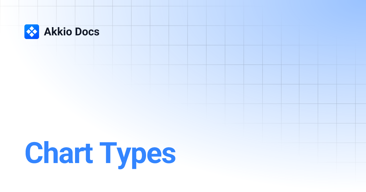 Chart Types | Akkio Docs